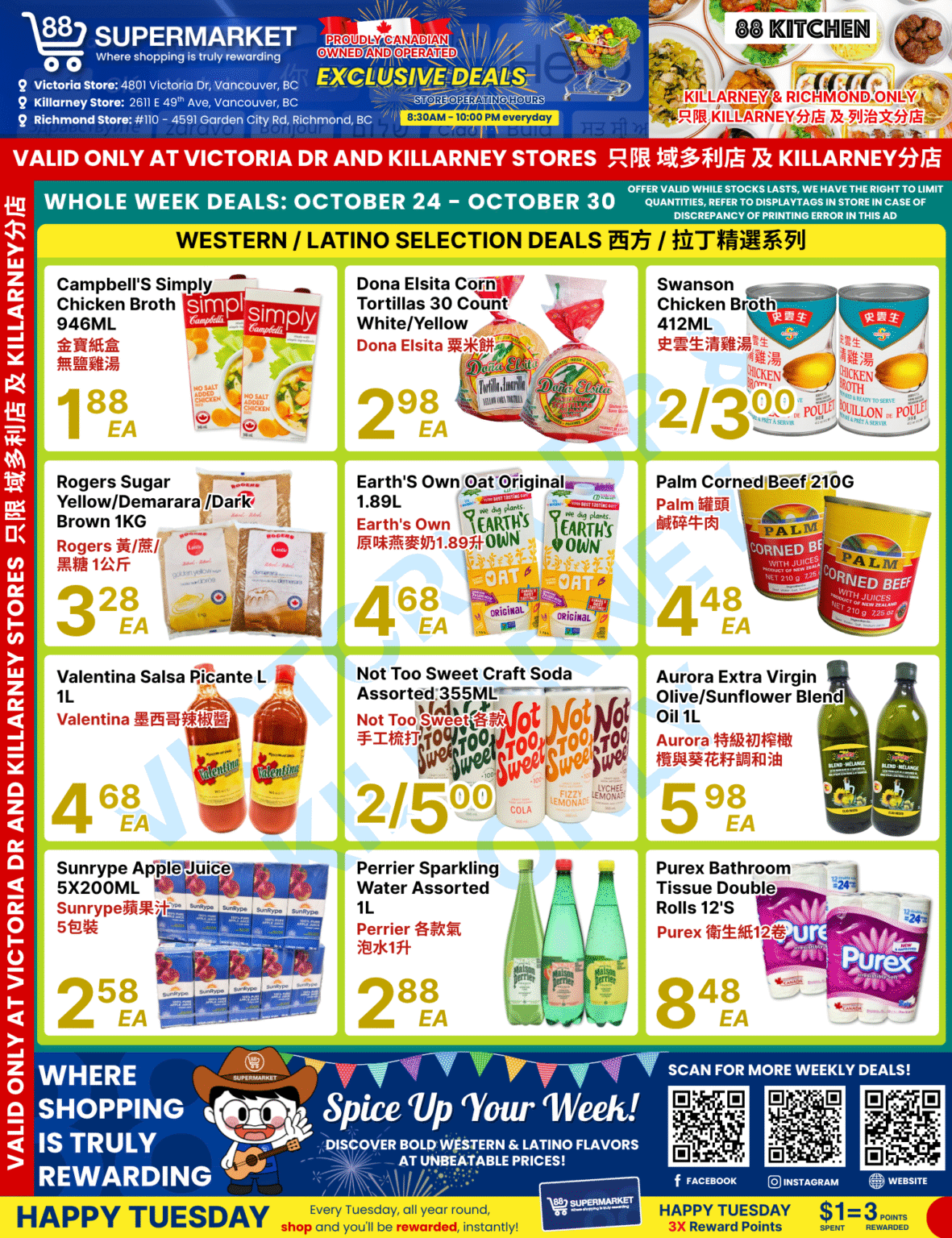 Flipp Flyer - 88 Supermarket